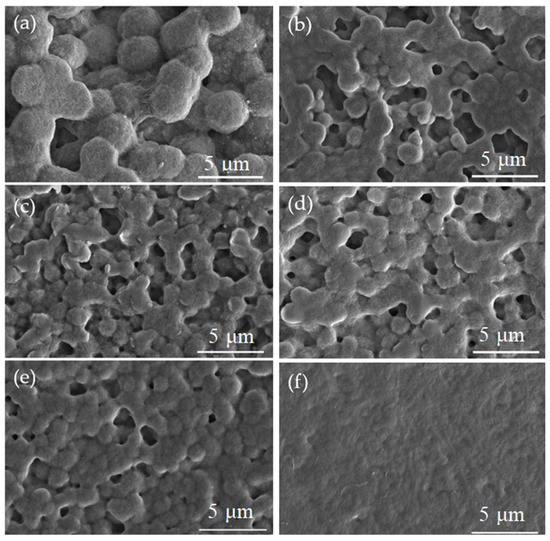 Electro-Assisted 3D Printing Multi-Layer PVDF/CaCl2 Composite Films and ...