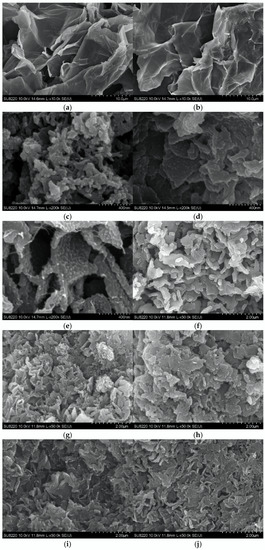 Preparation and Performance Study of Carboxy-Functionalized Graphene ...