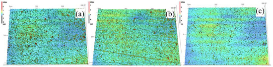 Preparation and Performance Study of Si-DLC Based on Ion Deposition of ...