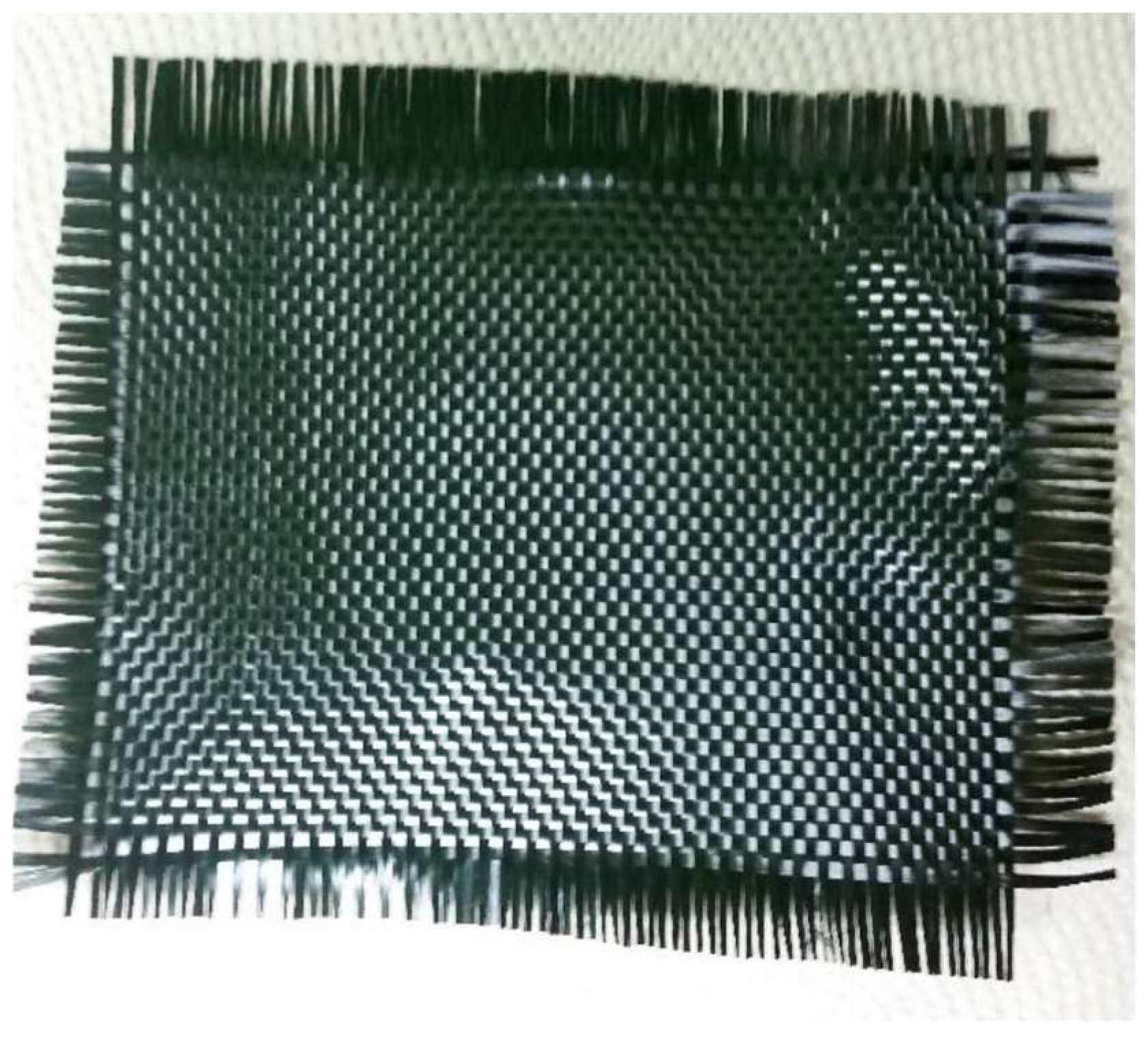 Carbon Fiber-Reinforced Polyamide 6 Composites Formed by In Situ ...