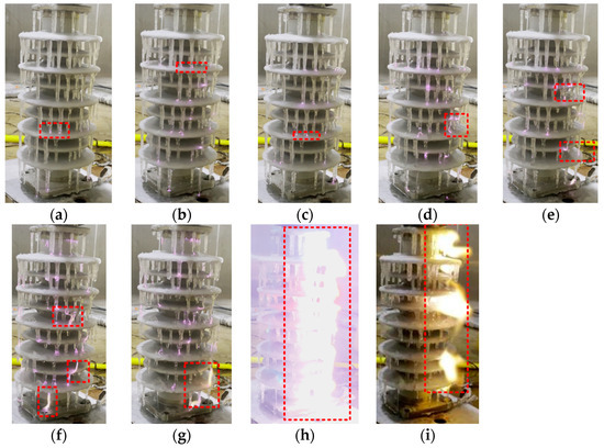 Effects of Static Icing on Flashover Characteristics of High-Speed ...