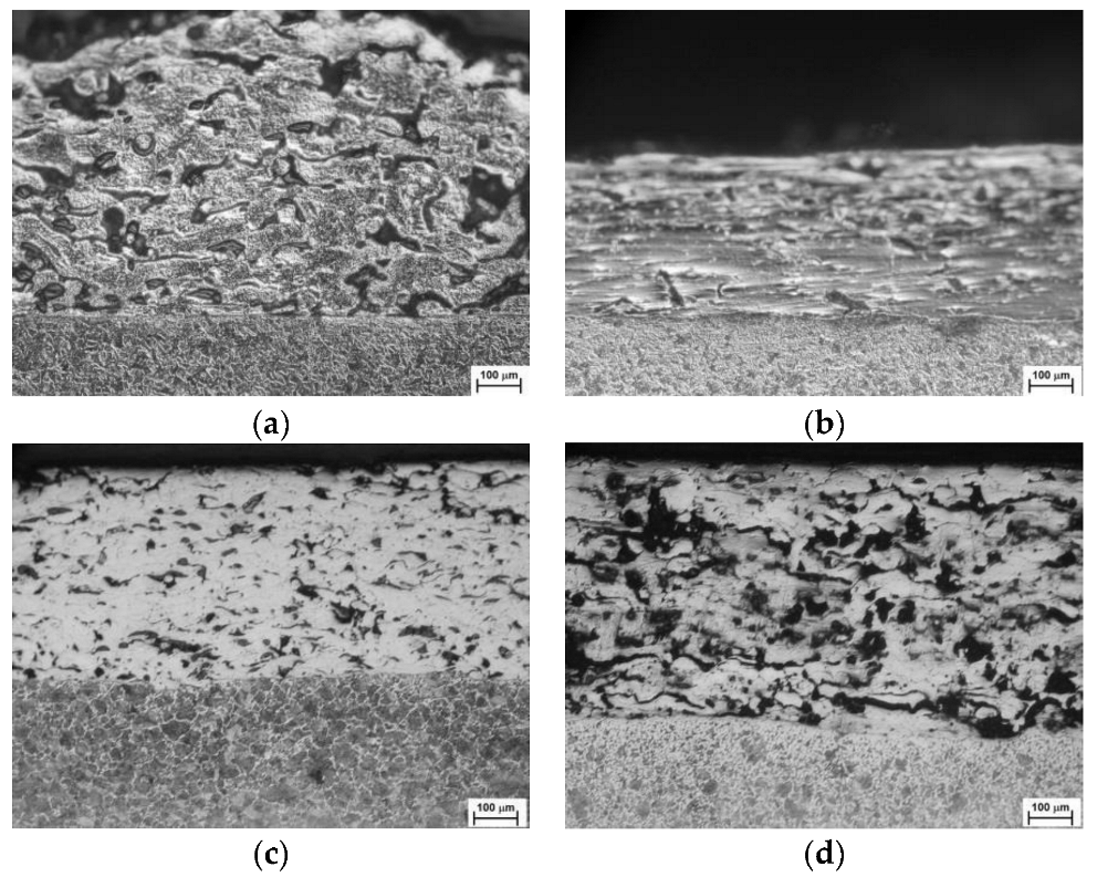 Coatings | Free Full-Text | After-Machining Surface Layer of Composite ...