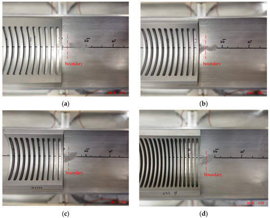Coatings | Free Full-Text | Effect of Particle Trap on Motion ...