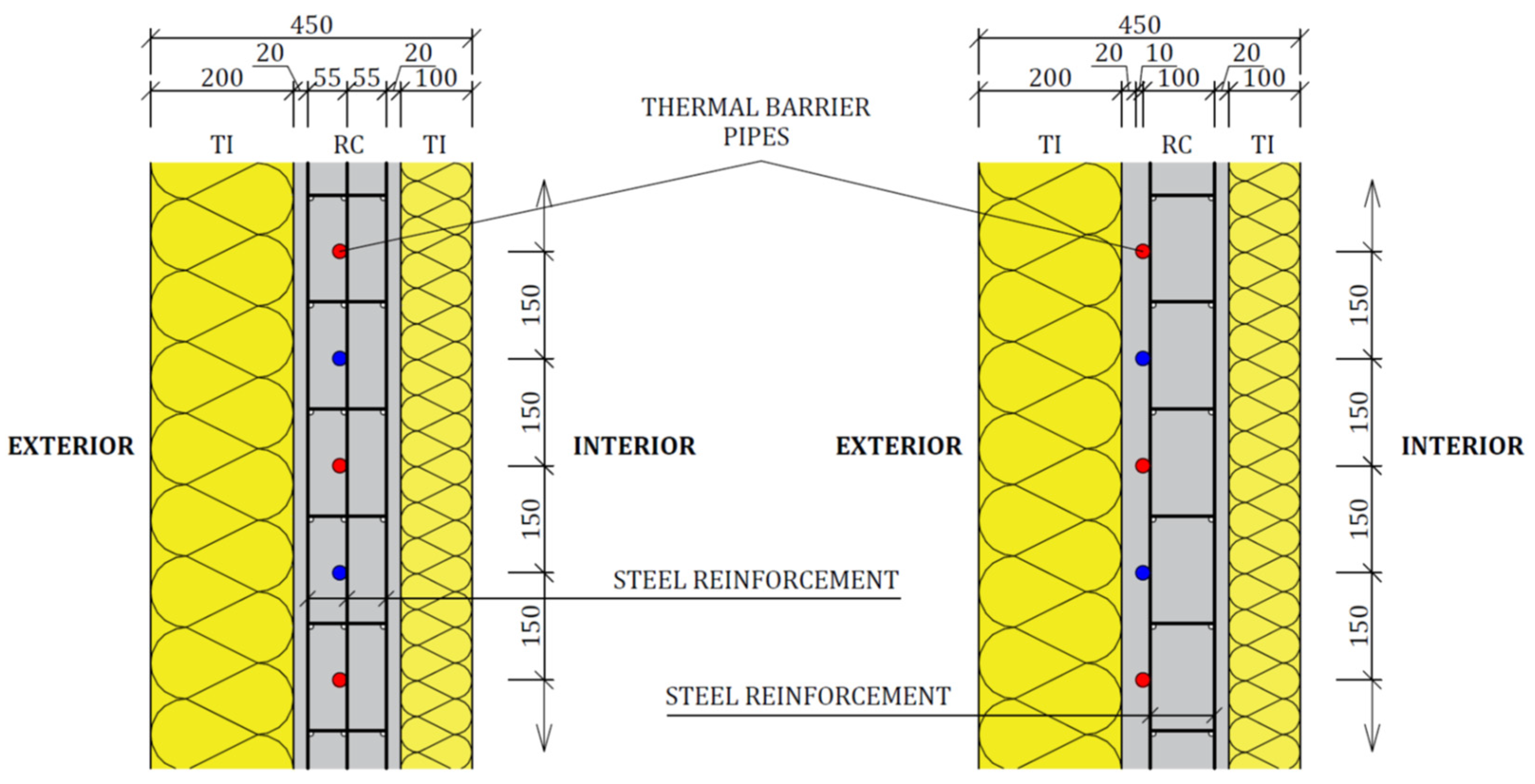 Contribution to the Research and Development of Innovative Building ...