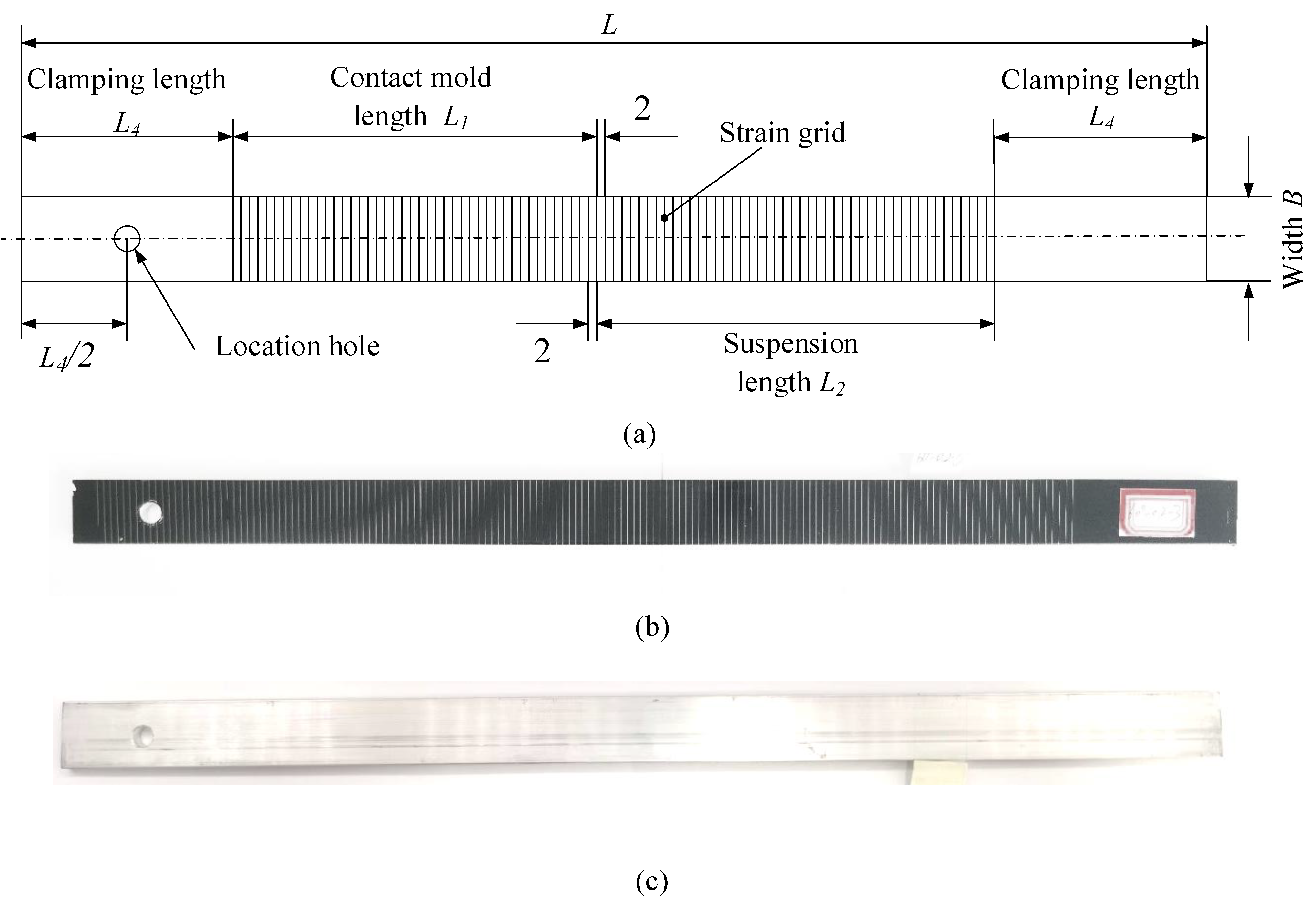 Influence of Contact Interface Friction on Plastic Deformation of ...