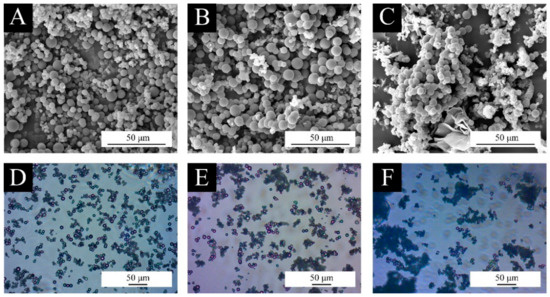 Effect of Transparent, Purple, and Yellow Shellac Microcapsules on the ...