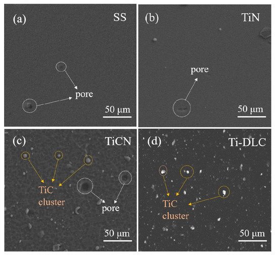 Evaluation of Biocompatibility of 316 L Stainless Steels Coated with ...