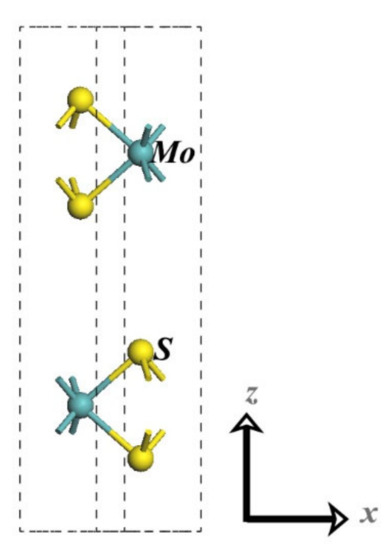 First-Principles Calculations to Investigate the Oxidation Mechanism of ...