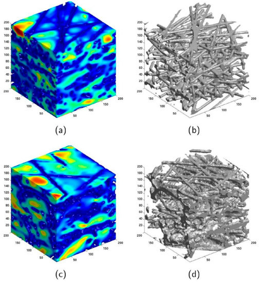 Review: Modeling and Simulation of Membrane Electrode Material ...