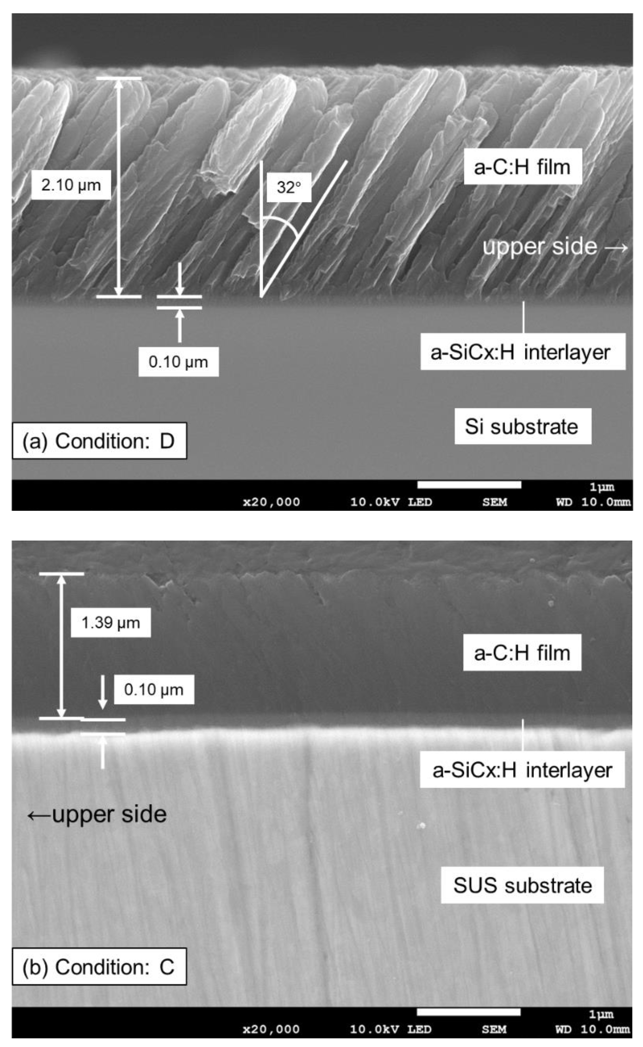 Adhesion Strength of Amorphous Carbon Films Deposited on a Trench Sidewall