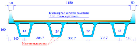 Assessing Dynamic Load Allowance of the Negative Bending Moment in Continuous Girder Bridges by ...