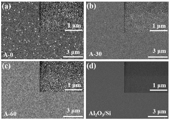 Ultra-Low Reflectivity in Visible Band of Vanadium Alumina Nanocomposites