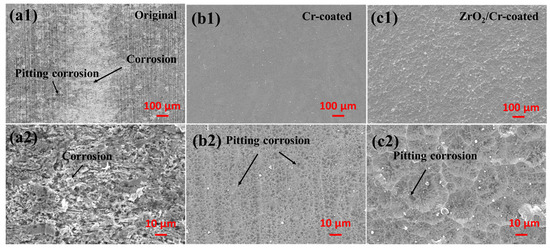 Corrosion and Wear Properties of Cr Coating and ZrO2/Cr Bilayer Coating on Zr-4 Alloy