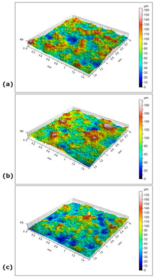 Plasma-Sprayed Hydroxyapatite Coatings and Their Biological Properties
