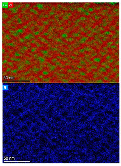 An Assessment of the Bactericidal and Virucidal Properties of ZrN-Cu ...