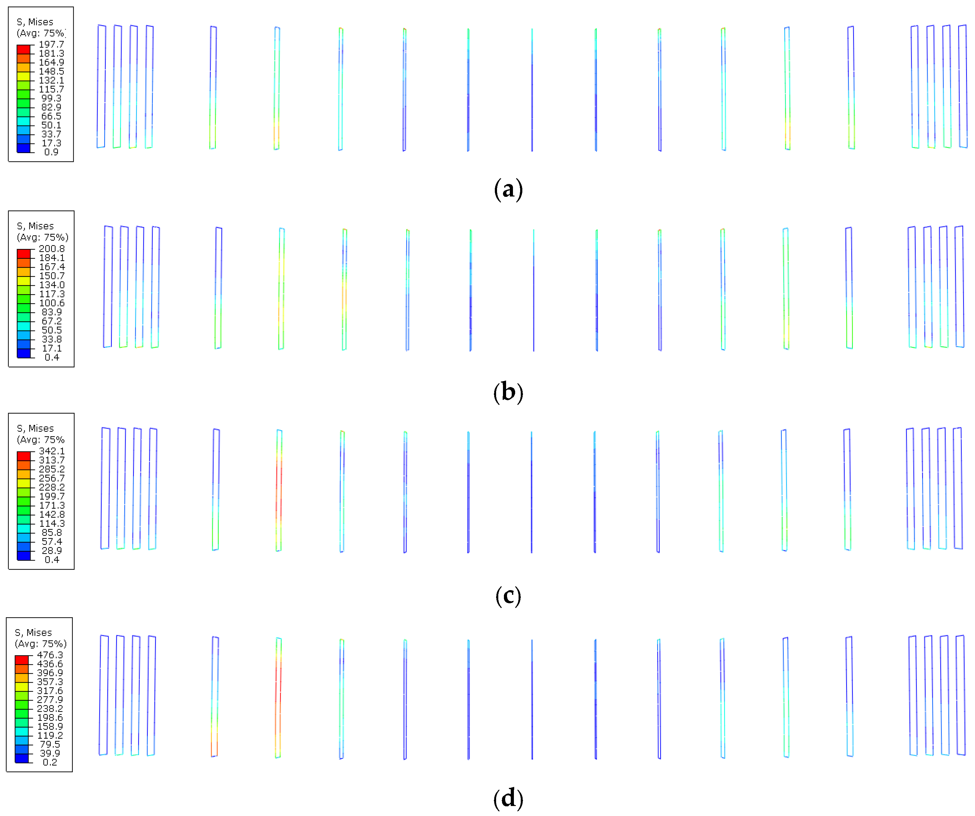 Coatings | Free Full-Text | Experimental Study on Shear Performance of ...