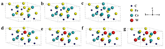 Investigations on Microstructures and Properties of (Fe, Cr, W)7C3 ...