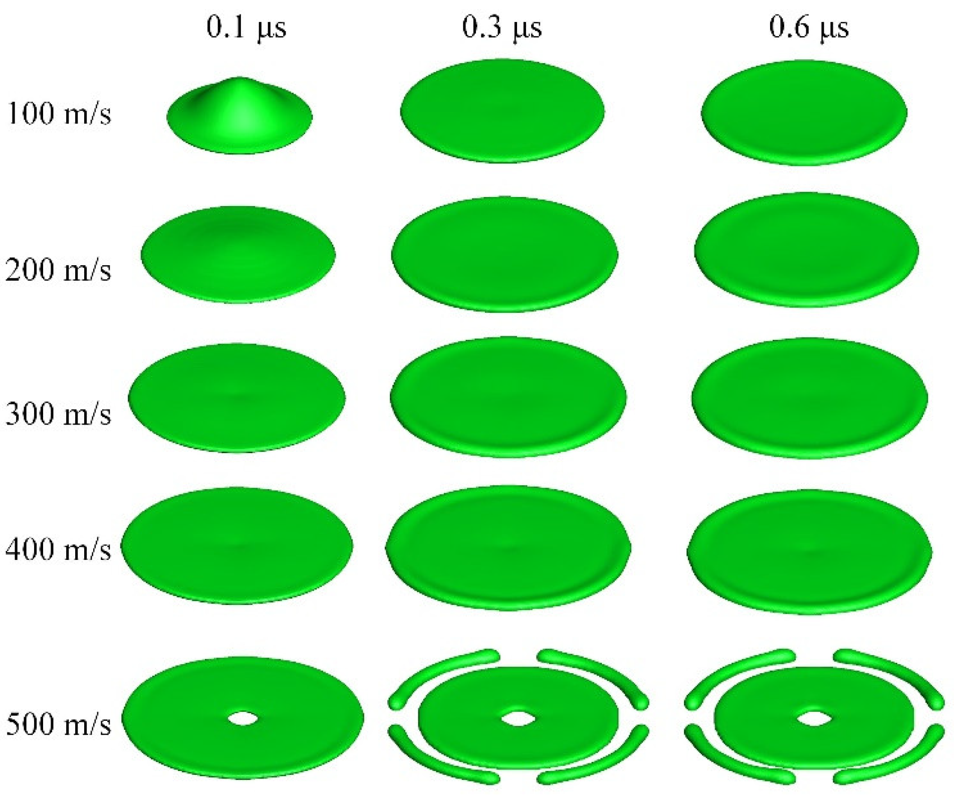 Coatings | Free Full-Text | A Phase Field Approach to Modeling Heavy ...