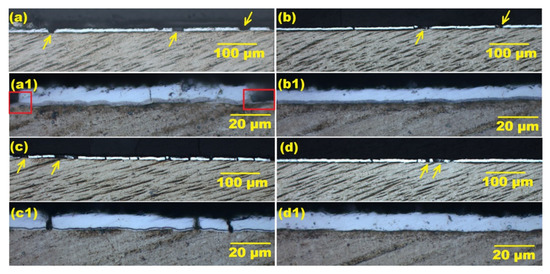 Protective Cr Coatings with ZrO2/Cr Multilayers for Zirconium Fuel ...