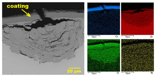 Protective Cr Coatings with ZrO2/Cr Multilayers for Zirconium Fuel ...