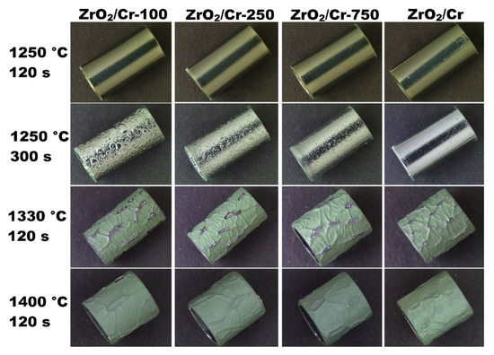 Coatings | Free Full-Text | Protective Cr Coatings with ZrO2/Cr Multilayers for Zirconium Fuel ...