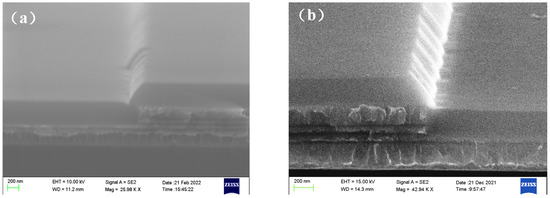 Low-Temperature Deposition of High-Quality SiO2 Films with a Sloped ...