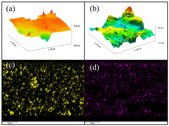 Study on Modified Liquid Polysulfide Rubber Bimetallic Salt-Spray ...