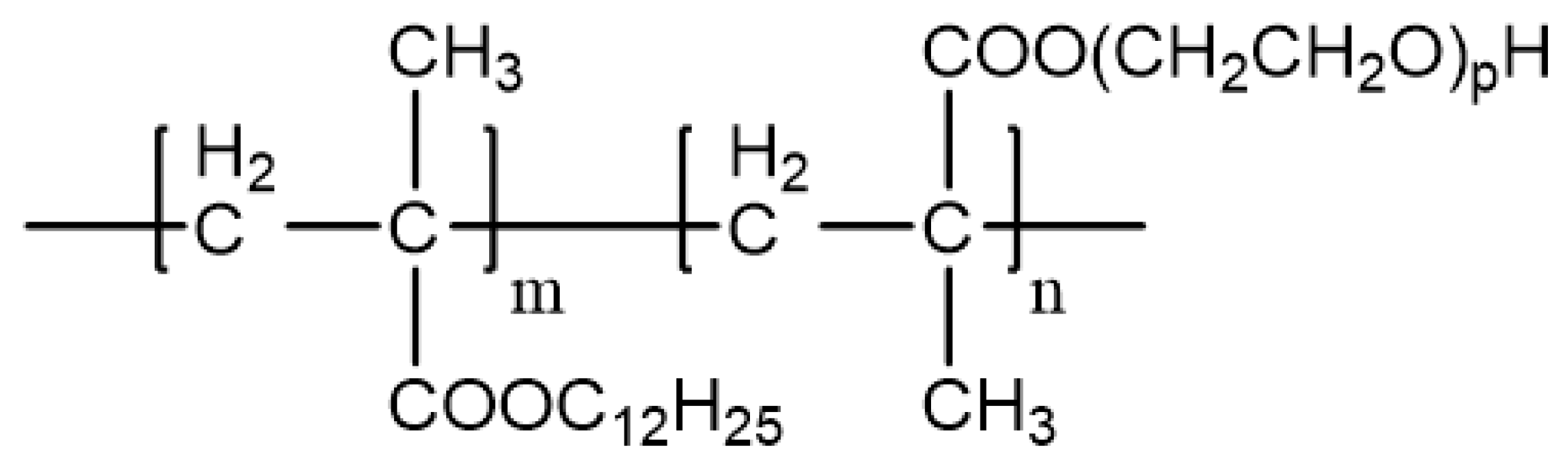 Durability Improvement of Cement Using Amphiphilic Calcium Carbonate ...