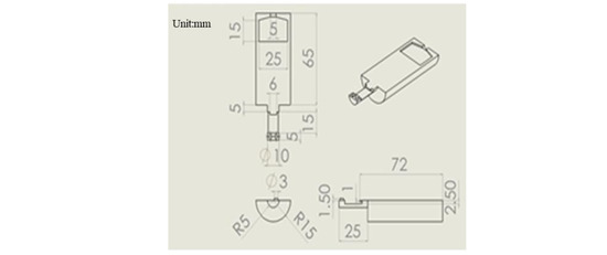 Flexible Micro-Sensor Packaging and Durability for Real-Time Monitoring ...