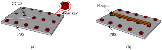 Analysis of the Mechanical Properties of a Bidirectional Laminated Slab ...