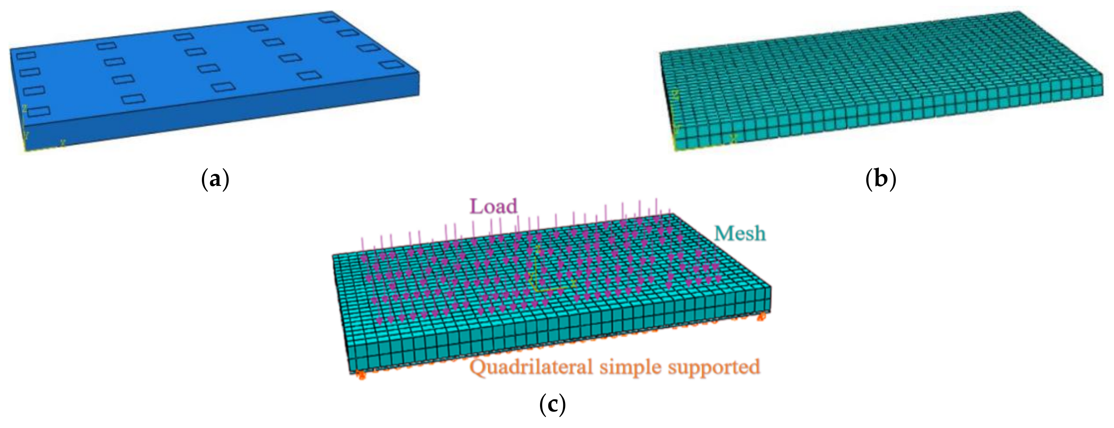 Analysis of the Mechanical Properties of a Bidirectional Laminated Slab with Shear Keys