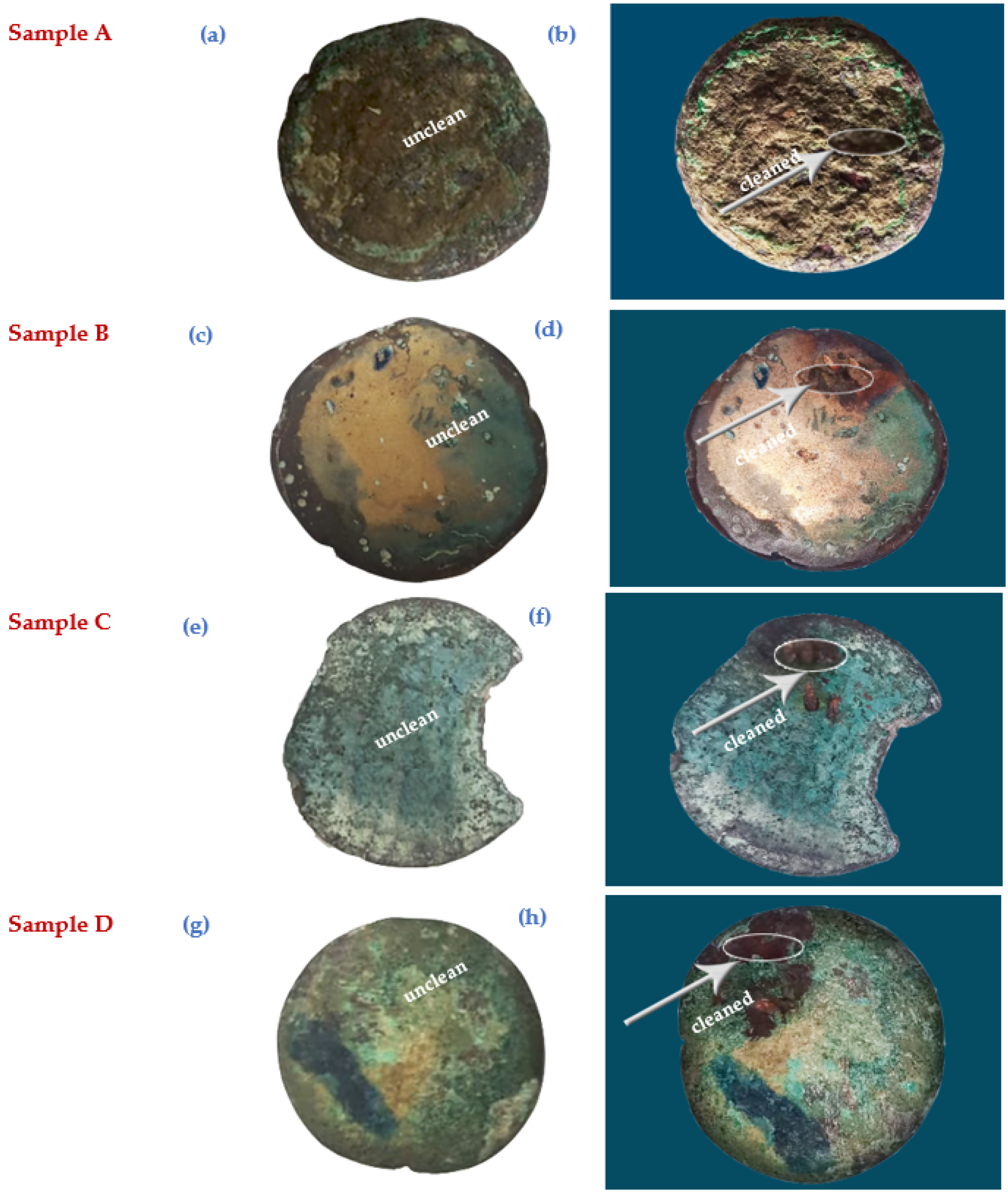 Laser-Assisted Method for Cleaning and Analysis of Archaeological ...