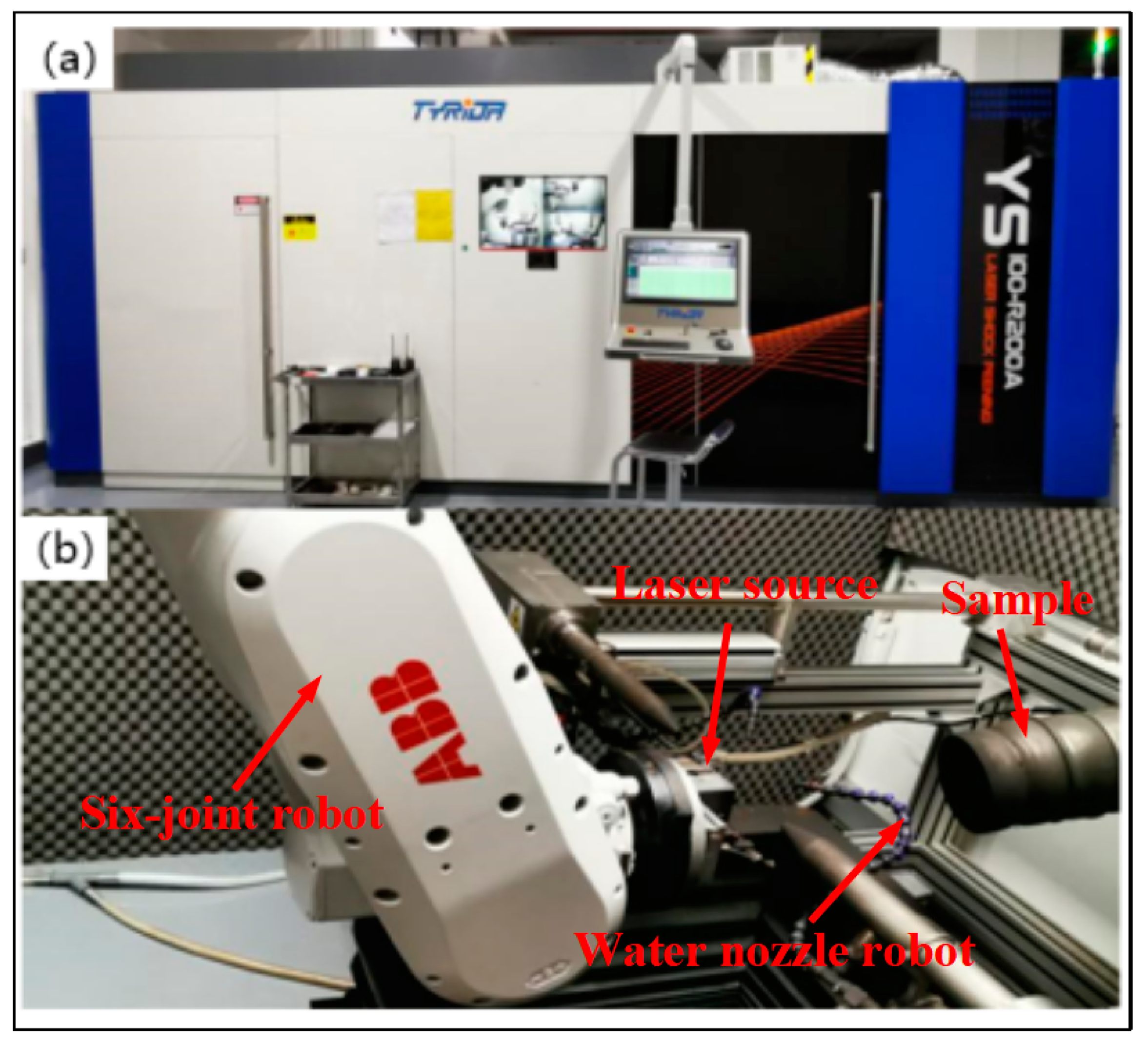 Relationship between Stress State and Microstructure of 7B04 Aluminum Alloy Surface Fatigue ...