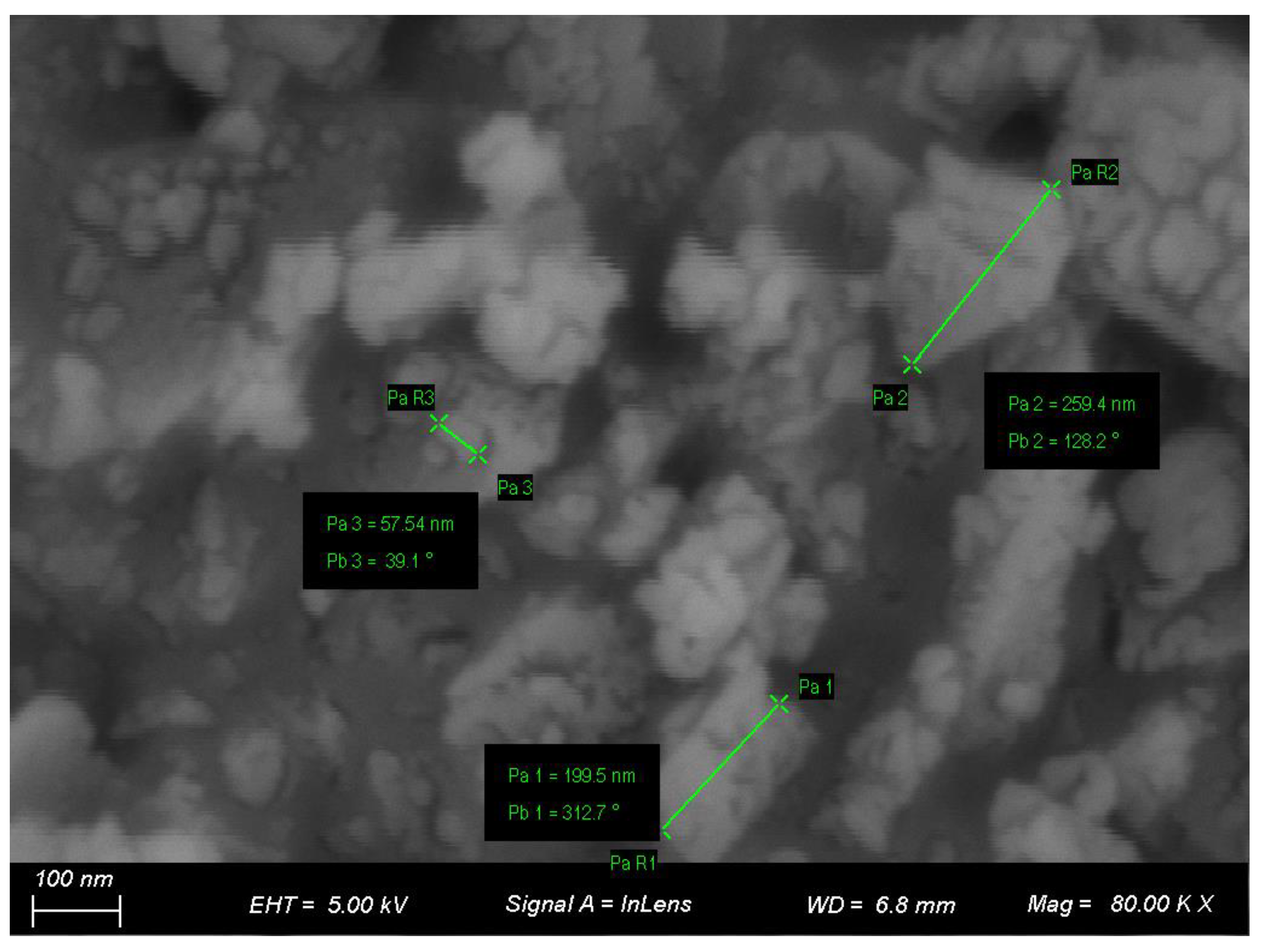 Effect of Nanodiamond Content in the Plating Solution on the Corrosion ...