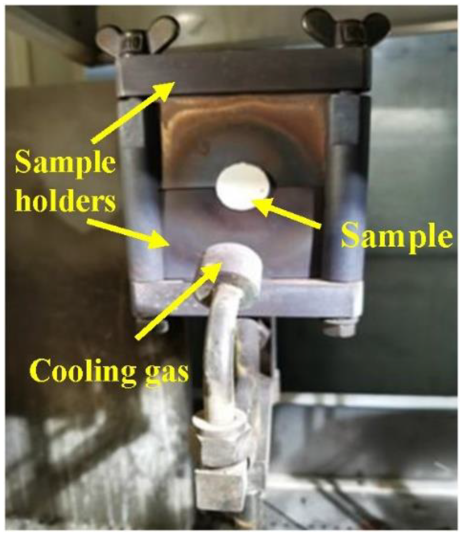 Solid Particle Erosion Behavior of La2Ce2O7/YSZ Double-Ceramic-Layer ...