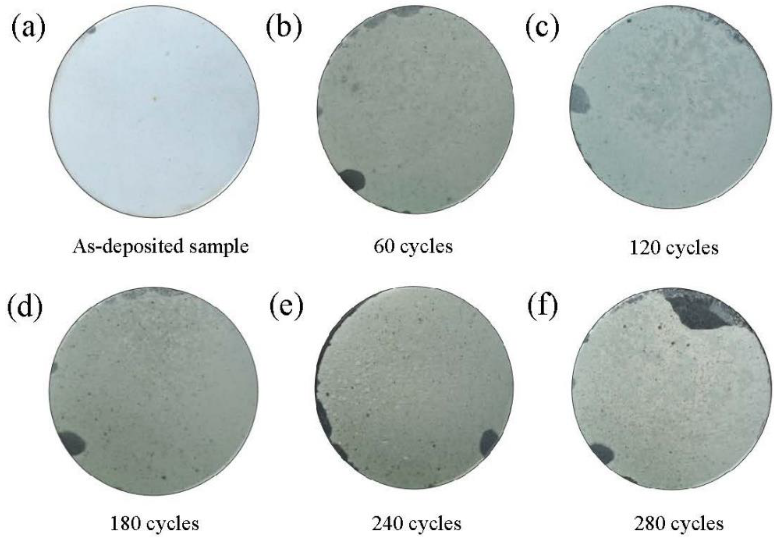 Solid Particle Erosion Behavior of La2Ce2O7/YSZ Double-Ceramic-Layer ...