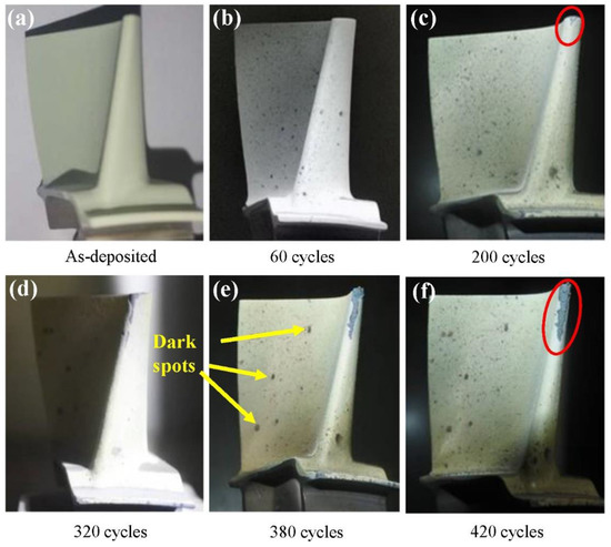 Solid Particle Erosion Behavior of La2Ce2O7/YSZ Double-Ceramic-Layer ...