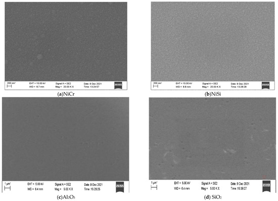 Design and Fabrication of a Thermopile-Based Thin Film Heat Flux Sensor, Using a Lead—Substrate ...