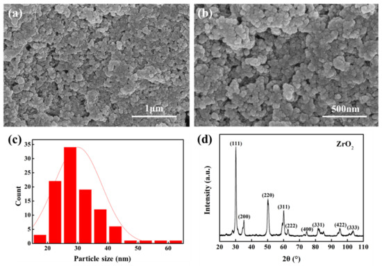 Preparation of ZrO2/TiO2/Al2O3 Nanofiltration Lab-Scale Membrane for ...