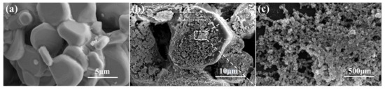 Preparation of ZrO2/TiO2/Al2O3 Nanofiltration Lab-Scale Membrane for ...