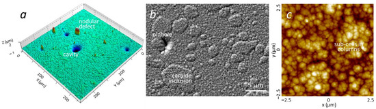 Microstructure and Surface Topography Study of Nanolayered TiAlN/CrN ...