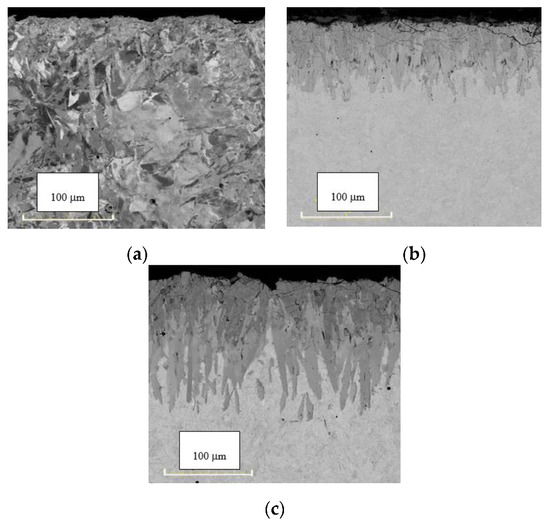 Studies of Boriding Using Possibility to Increase the Corrosion ...