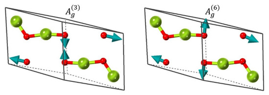 Growth and Optical Properties of Ga2O3 Layers of Different Crystalline ...