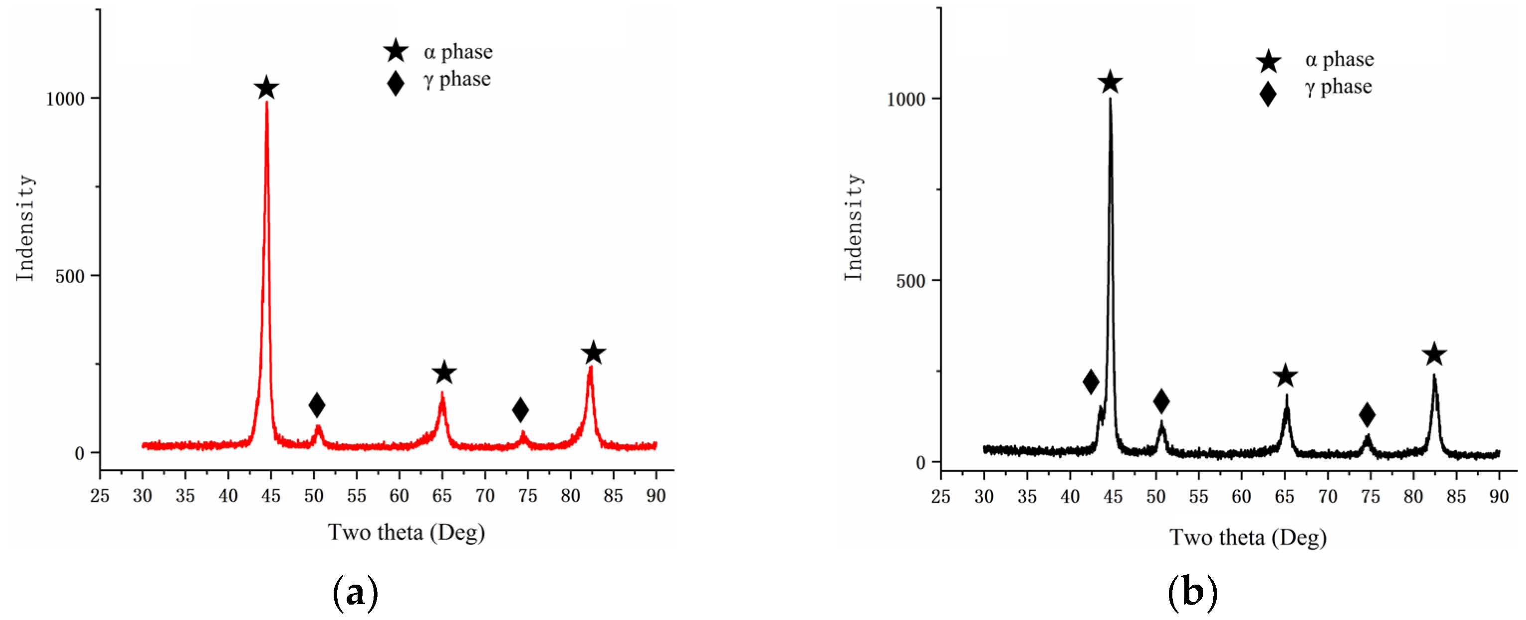 Laser Polishing and Annealing Injection Mold Using Dual-Beam Laser System