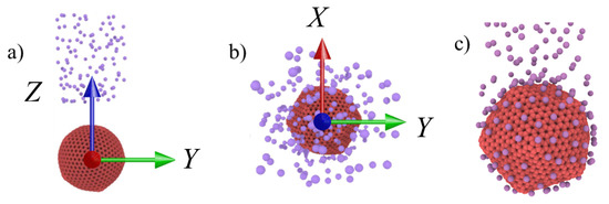 Molecular Dynamical Investigation of Lithium-Ion Adsorption on ...
