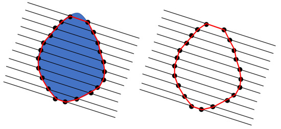 Quantitative Characterization of Interfacial Defects in Thermal Barrier ...