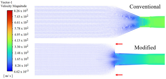Nozzle Geometry and Particle Size Influence on the Behavior of Low ...