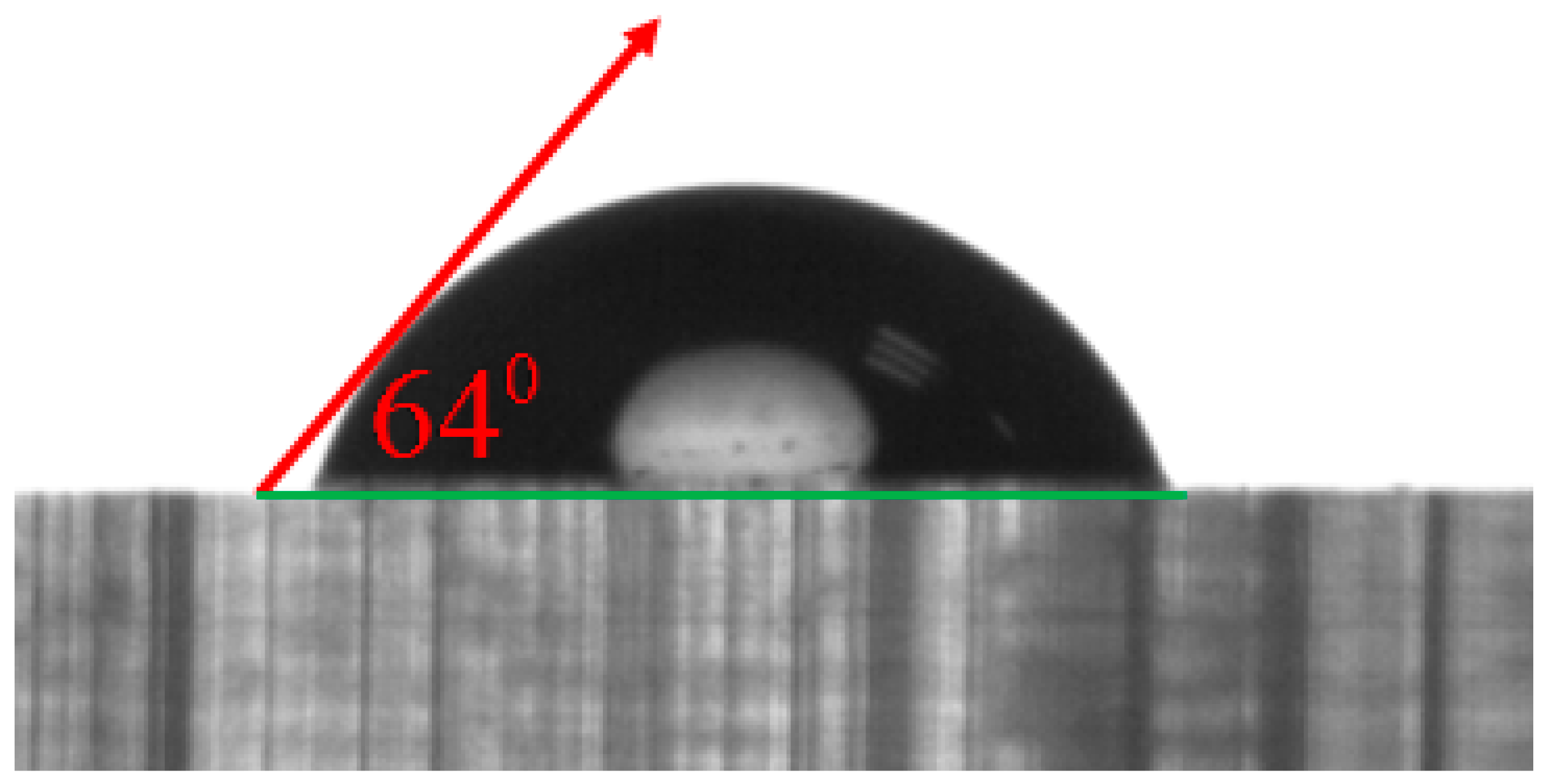 Hydrophobic Prediction Model and Experimental Study of PMMA Surface ...