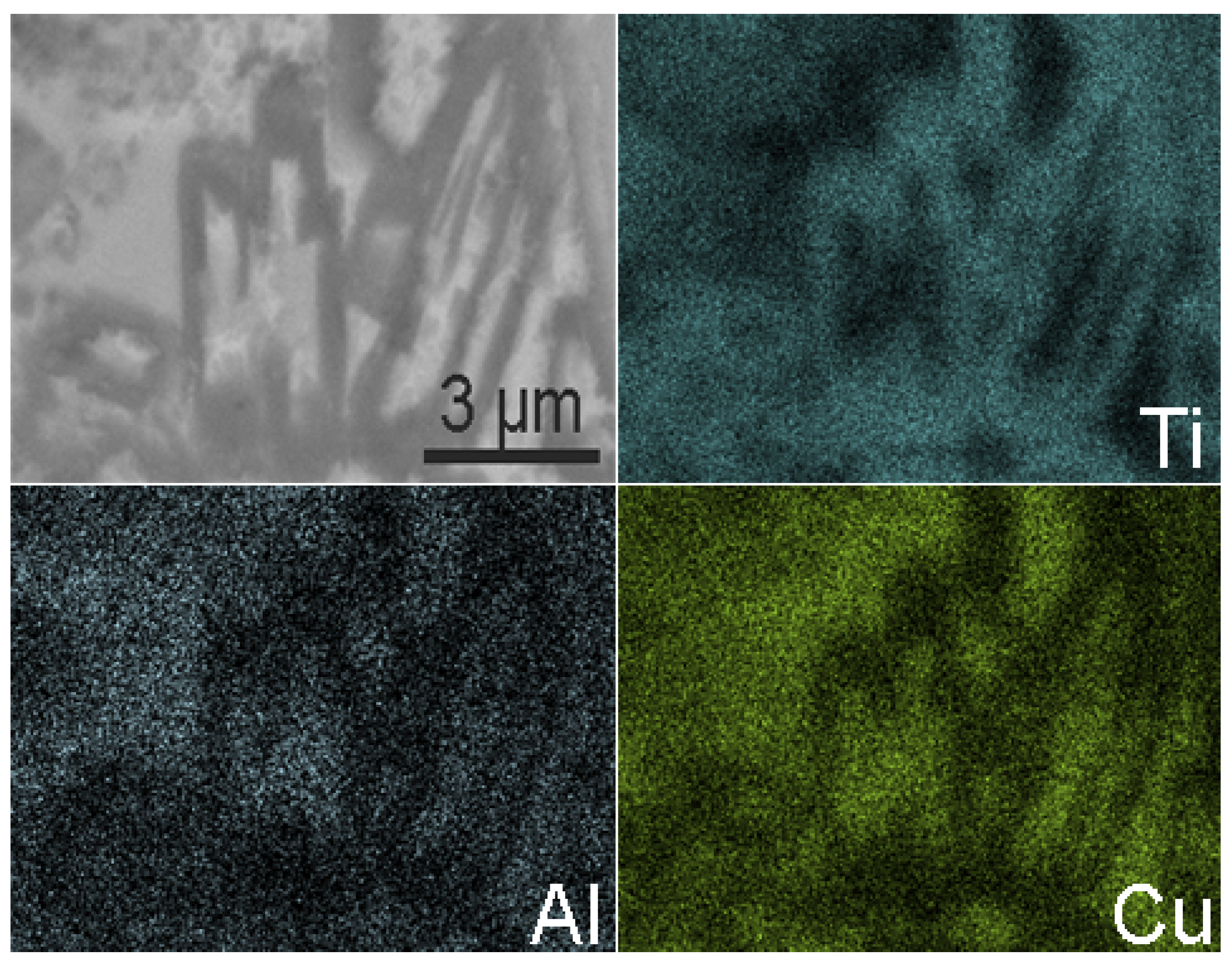 Structure, Phase Composition, and Properties of Ti3AlC2—Nano-Cu Powder ...