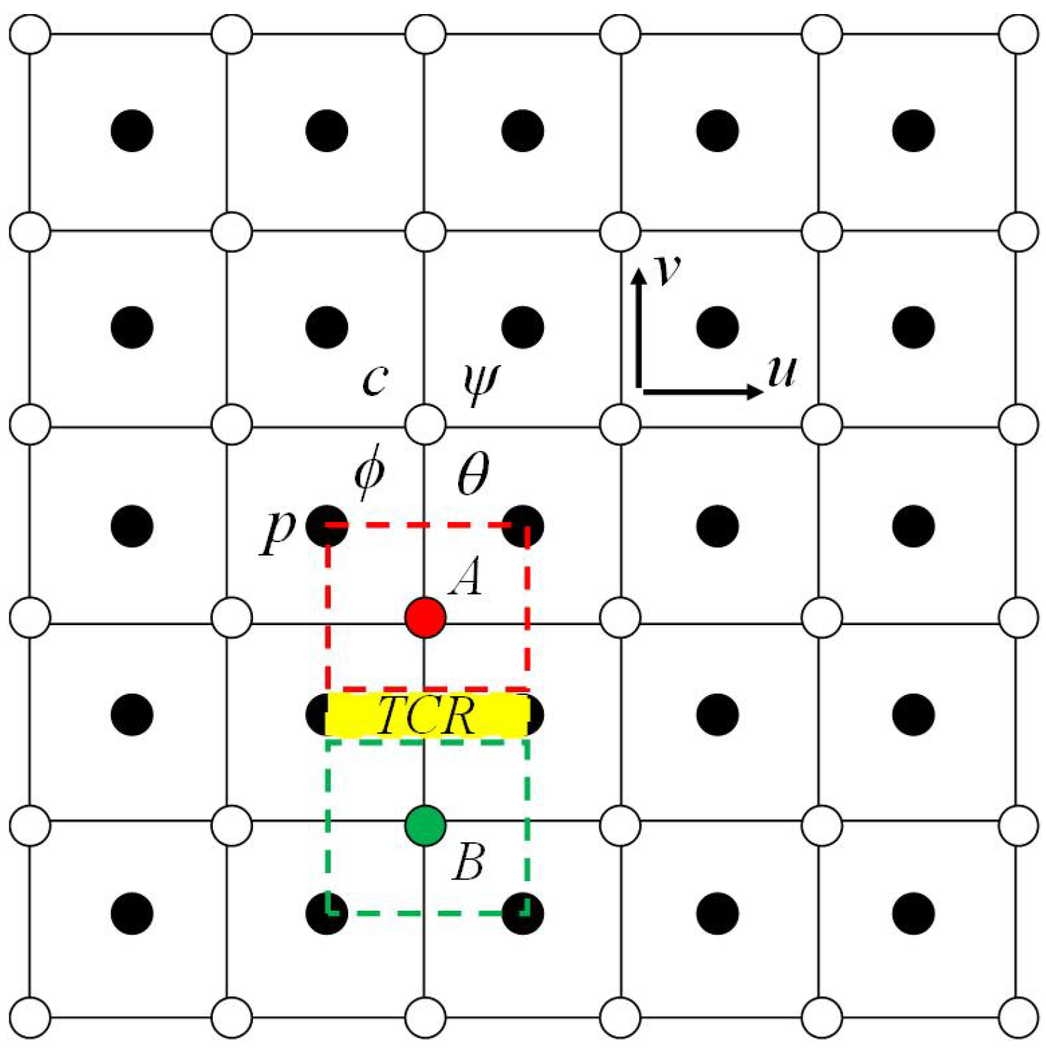 Phase Field Modeling of Air Entrapment in Binary Droplet Impact with ...